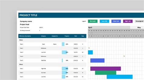 Agile Gantt Chart Excel Template Tutorial Tastefront