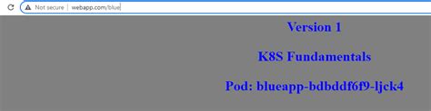 fast kubernetes k8s ingress md at main · omerbsezer fast kubernetes