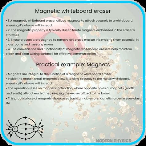 Magnetic Whiteboard Eraser Efficient Durable And Smudge Free