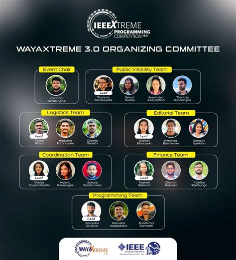 Kavindu Ranasinghe On Linkedin Ieee Wusl Ieeewusl Ieeextreme18