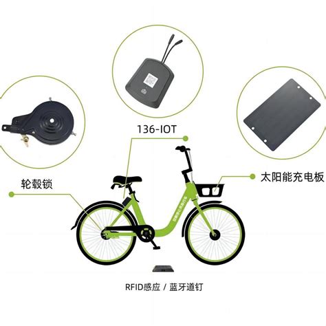 物联网设备 智能iot 智能马蹄锁