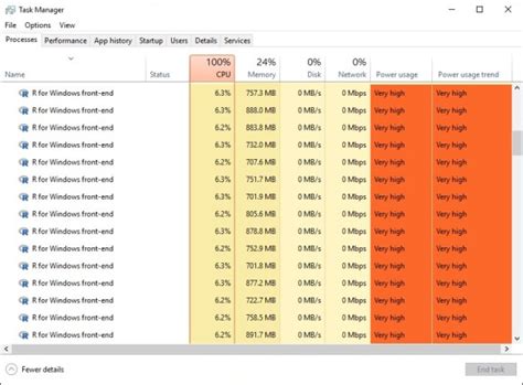 R Parallel Processing For Developing Ensemble Learning With