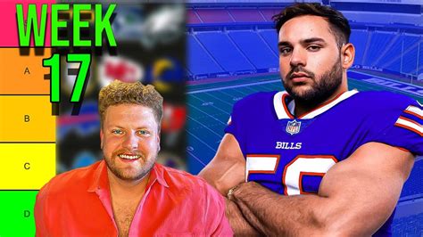 Early Week 17 Fantasy Football Defense Rankings Top 12 Youtube