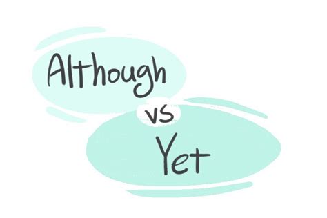 Although Vs Yet In The English Grammar Langeek