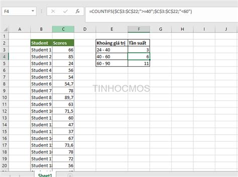 Rất Hay 2 Cách Vẽ Biểu đồ Histogram Trong Excel đơn Giản Cho Mọi Phiên Bản