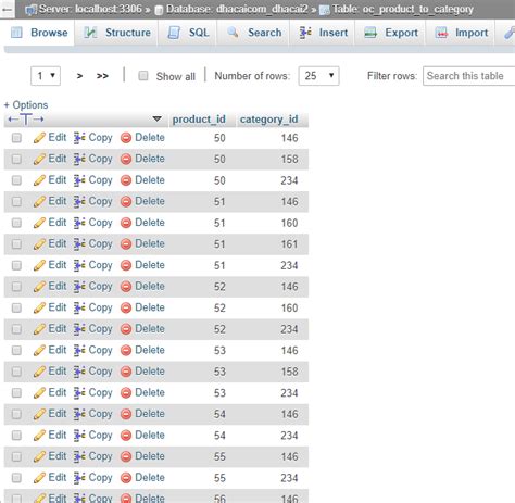 Mysql Sql Joining If Id Value Is Not Existing Another Table Stack