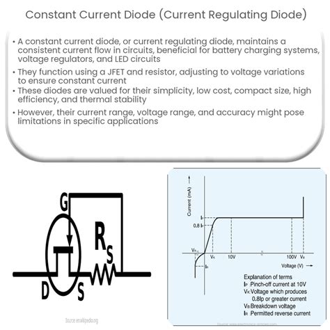 Dc Voltage Regulator How It Works Application And Advantages