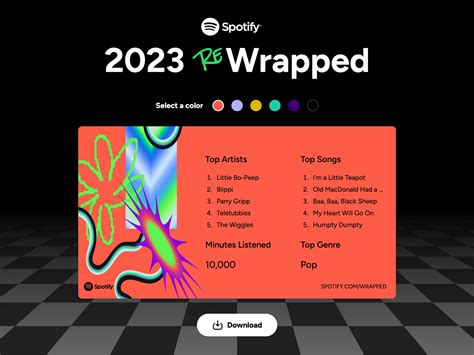 2024 Spotify Rewrapped By Adam Robertson On Dribbble