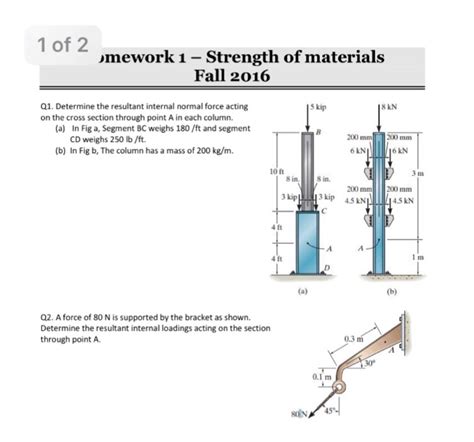 Solved Determine The Resultant Internal Normal Force Acting