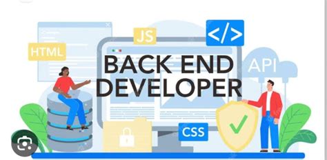 Shishir Chaurasiya On Linkedin Backend Backendengineering Fundaementals