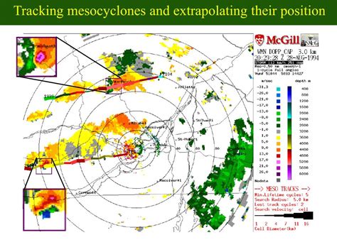 Ppt Mesocyclone Small Scale ~ 5 Km Rotation Over A Sufficient