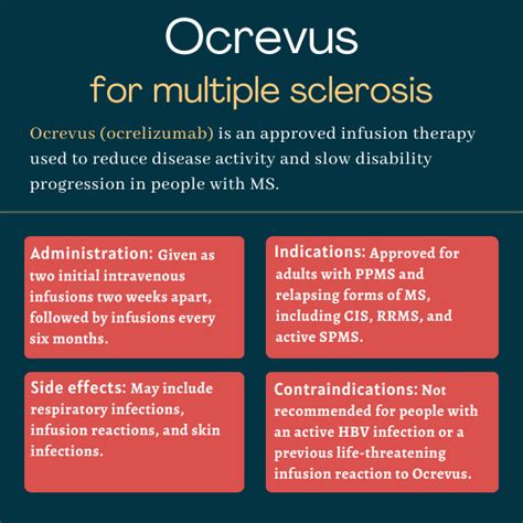Ocrevus Ocrelizumab For Ms Multiple Sclerosis News Today