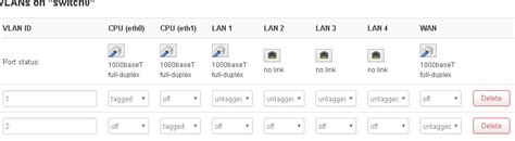 Networking Set Up Veth Pair Openwrt Super User