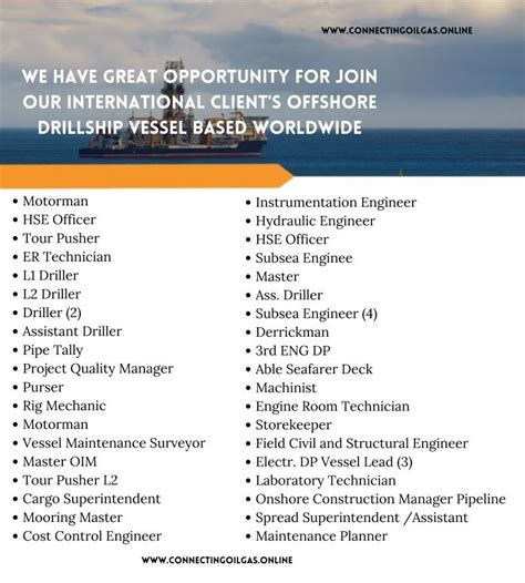 Platforms And Jack Ups Jobs On Linkedin We Have Great Opportunity For