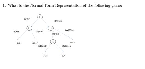 Solved What Is The Normal Form Representation Of The