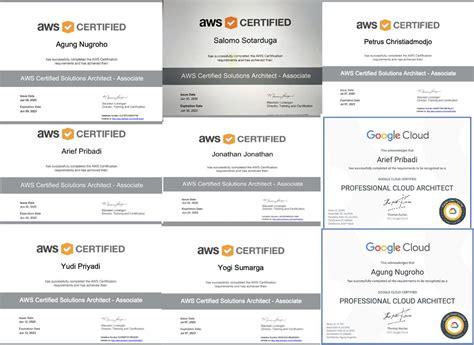 Arief Pribadi On Linkedin Cloud Azure Devops Hybridcloud Aws