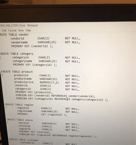 Solved Write And Run Sql Query To Display The Productid Chegg