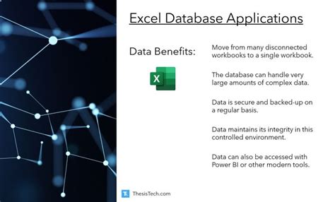 Thesis Technologies On Linkedin Excel Microsoft Database