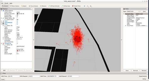 Github Kamccallrobotics Ud Ros Localization Udacity Robotics