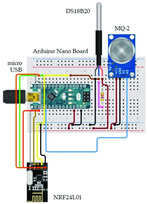 Data Transfer System Connection Scheme Download Scientific Diagram