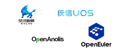 盘点6款国产操作系统os，看看你都用过几个？ 知乎