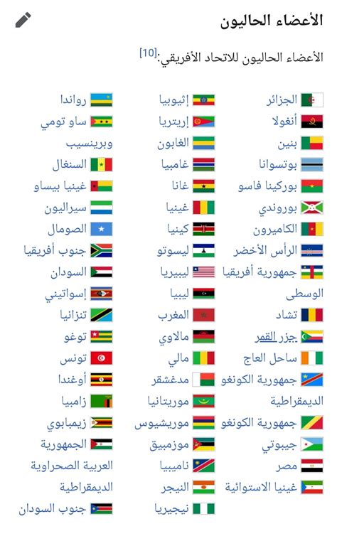 سيدي محمد بستاتي Boustati On Twitter Saidradouani72 سمح ليا اسي