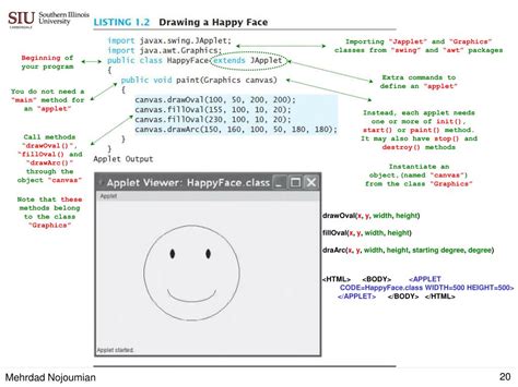 PPT Hardware Software And Java In Nutshell PowerPoint Presentation