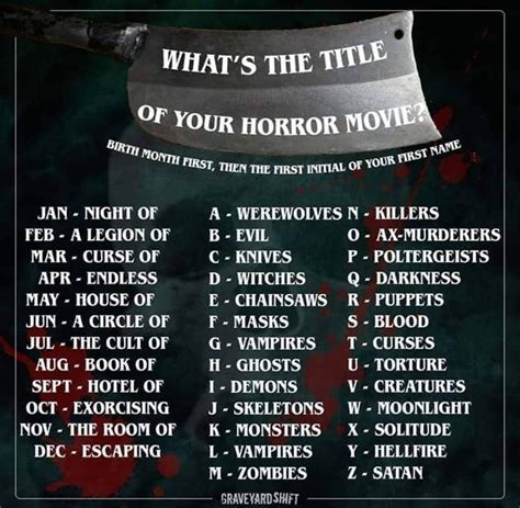 Funny Scary Names
