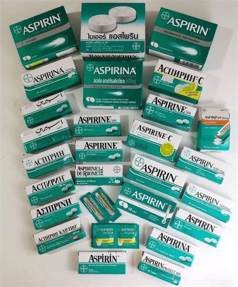 The Ultimate Guide To Aspirin Benefits Uses Dosage And Safety Safrole