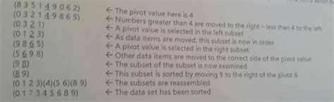 Problem Solving Flashcards Quizlet Problem Solving Flashcards Quizlet