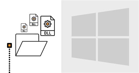 Windows Dll Proxyinghijacking Dev Blog