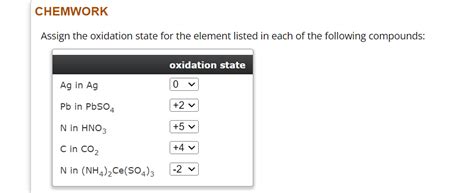 Solved Chemworkassign The Oxidation State For The Element Chegg Com