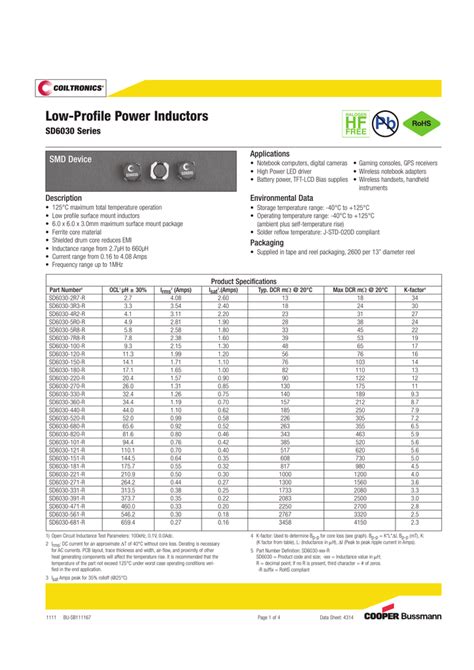 ☑ Inductor Temperature Derating