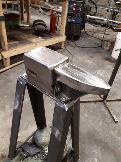 My Anvil Like Object Is Getting More Anvil Like R Blacksmith