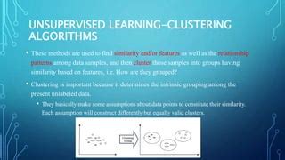 Unsupervised Learning-Clustering Algorithms.pptx
