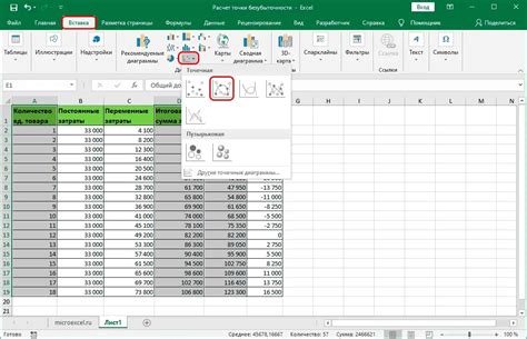 Расчет точки безубыточности в Excel — коллекция фото и изображений по теме ДзенРус