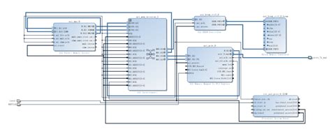 Pcie Dma实例三：xilinx 7系列 Kc705 Vc709 Fpga的edk仿真 Kc 705 Txp Csdn博客