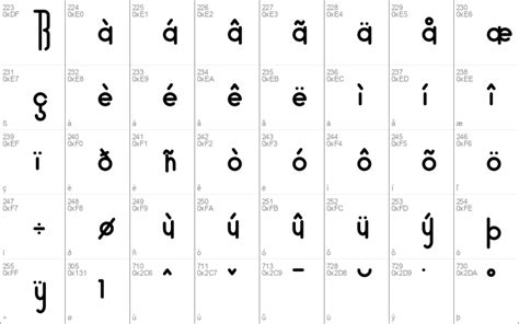 Oblo Bold Windows Font Free For Personal