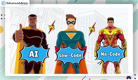 ai vs low code vs no code magnusminds blog