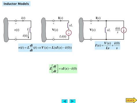 Ppt Application Of The Laplace Transform To Circuit Analysis