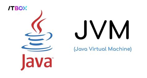 Memahami Arsitektur Java Virtual Machine Jvm Untuk Mengeksekusi