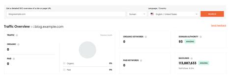 Subdomain Vs Domain Differences And Limitations Ubersuggest