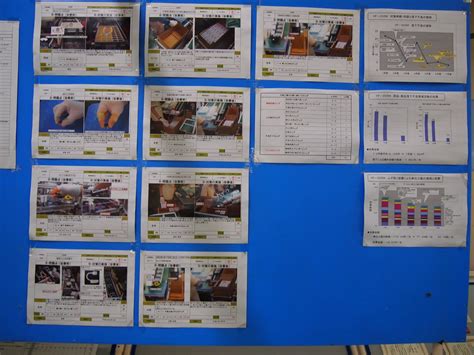 A3 Visual Way To Show Kaizen Structured Before After A3s Each A3 Represents One Kaizen