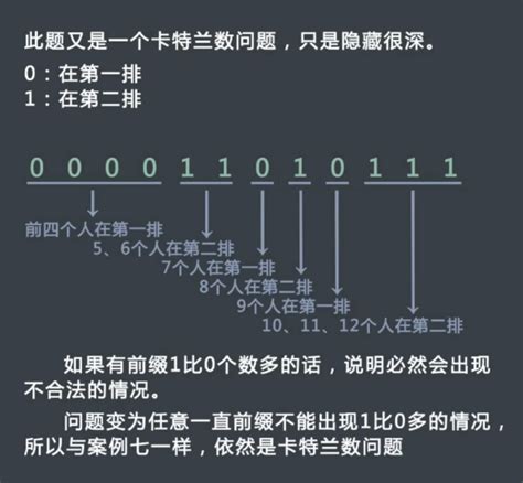 卡特兰数 一个栈 无穷大 的进栈序列为1 2 3 n。请问当n 6时有多少种不同的出栈序列 csdn博客
