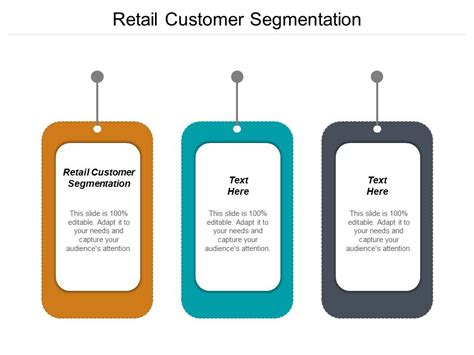 Retail Customer Segmentation Ppt Powerpoint Presentation Portfolio