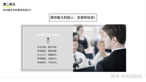 让别人一分钟就可以记住你是谁的个人简介PPT 知乎