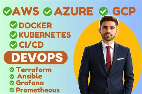 Help In Docker Kubernetesterraformcicd Aws Azure Gcp Cloud Devops