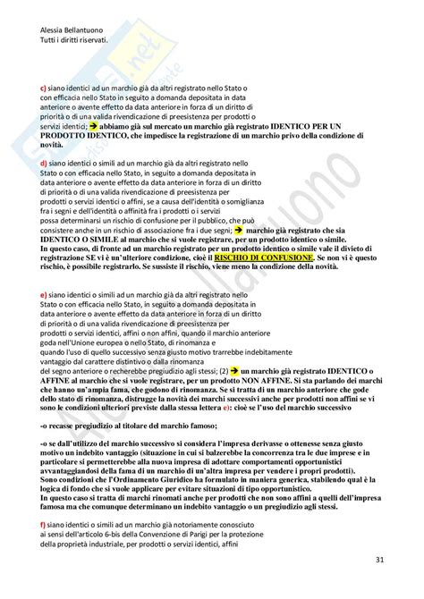 Appunti Diritto Industriale E Della Concorrenza