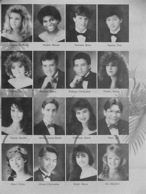 Class Of 1988 ~ Santa Rosa High School Santa Rosa High School Foundation