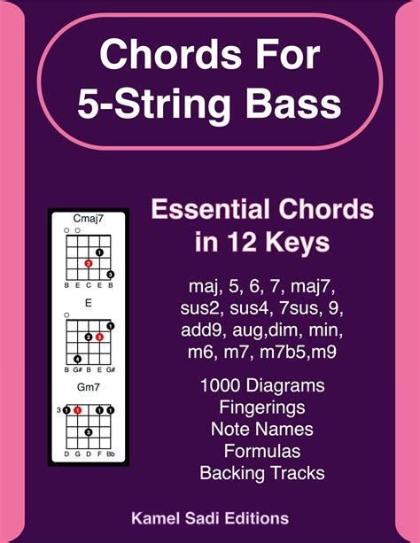 Basic Chords For Bass Guitar